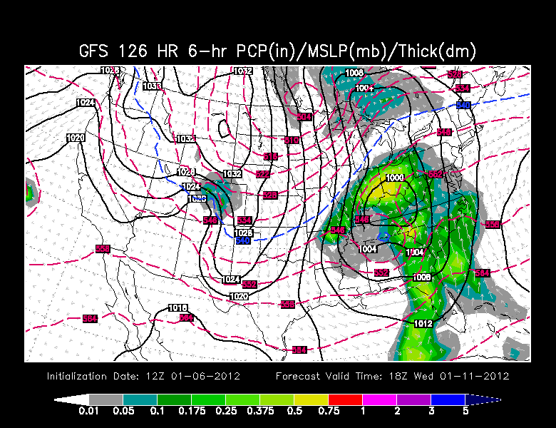 Weather & Climate Matter: A Seesaw Pattern