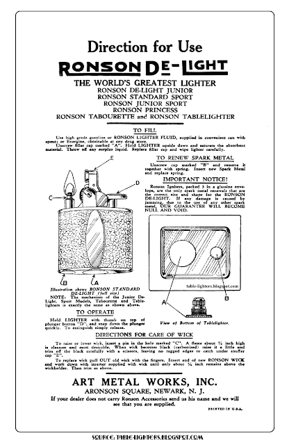 Table lighters collectors' guide: FAQ: Directions for use of Ronson De ...