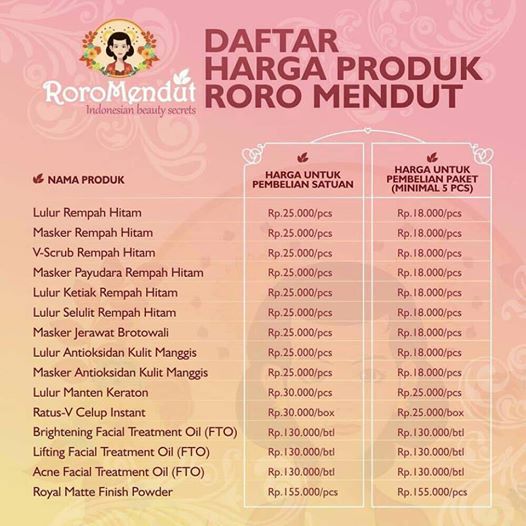 TOKO RORO MENDUT JOGJA: LULUR MANTEN KERATON