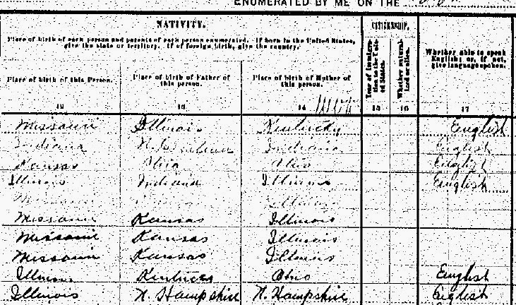 Talking Box Genealogy: Genealogy Basics: The 1910 Census