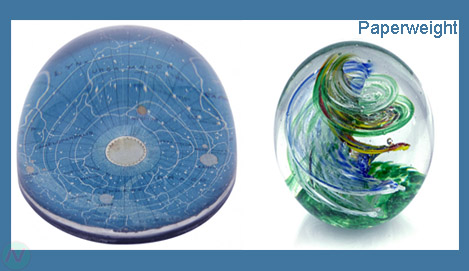 Stationery Items Names Meaning & Image | Necessary Vocabulary ...