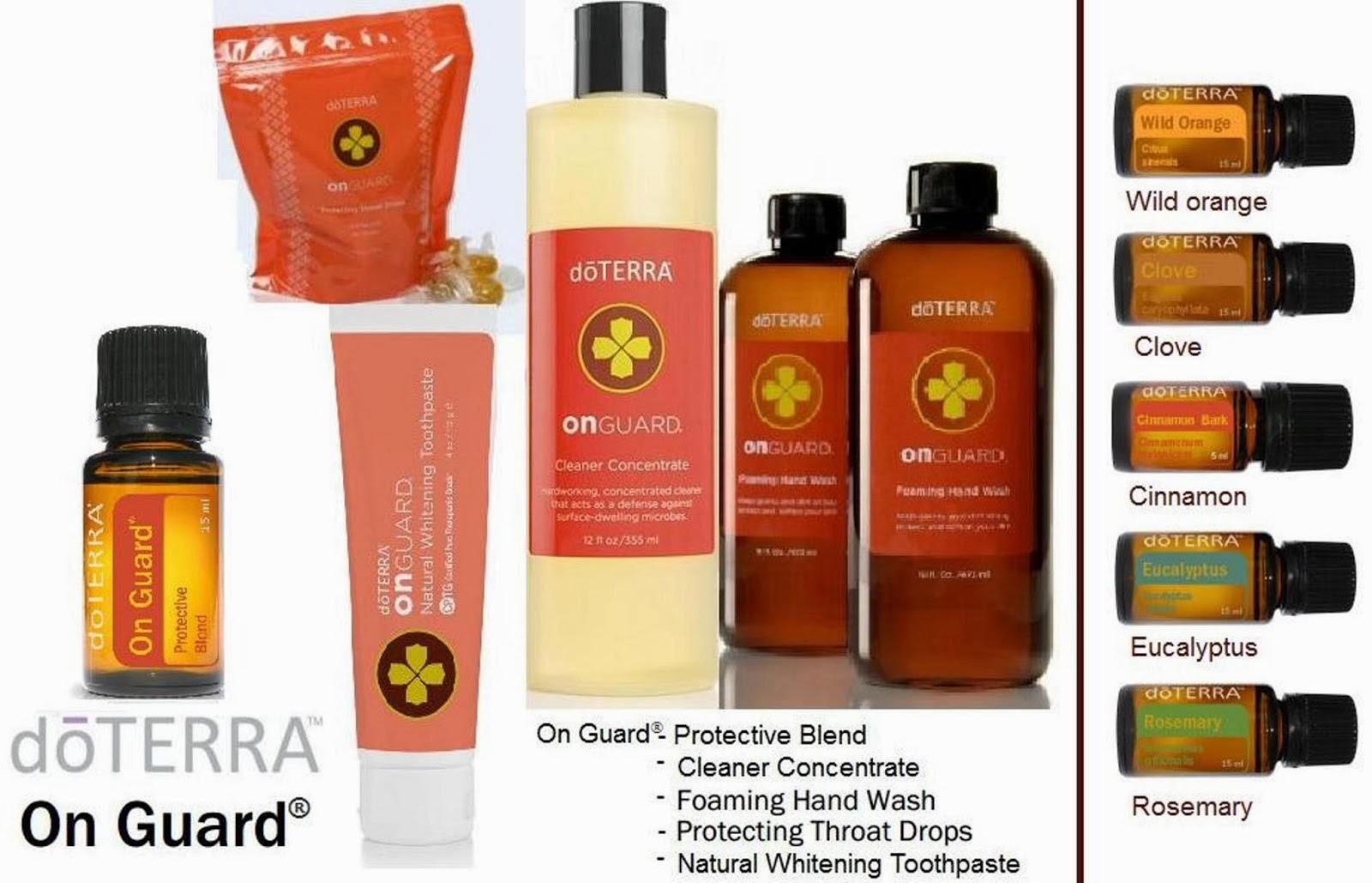 Essentially Oil Life featuring Doterra Essential Oils