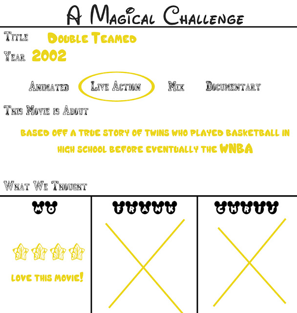 A Magical Challenge Double Teamed