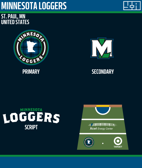 Sports Logo Spot: Minnesota Loggers