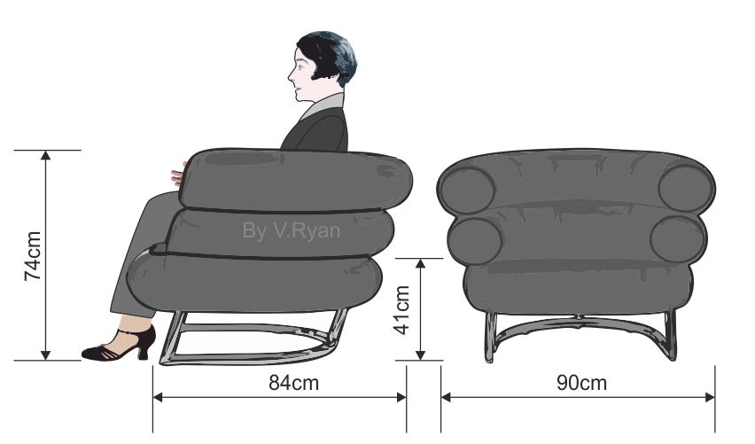 RXDESIGN: Anthropometrics and Ergonomics