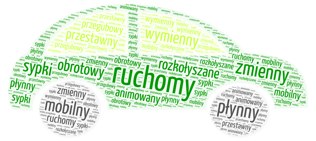 W moim aktywnym słowniku: synonimy i antonimy