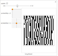 The Spline: Ising model simulation