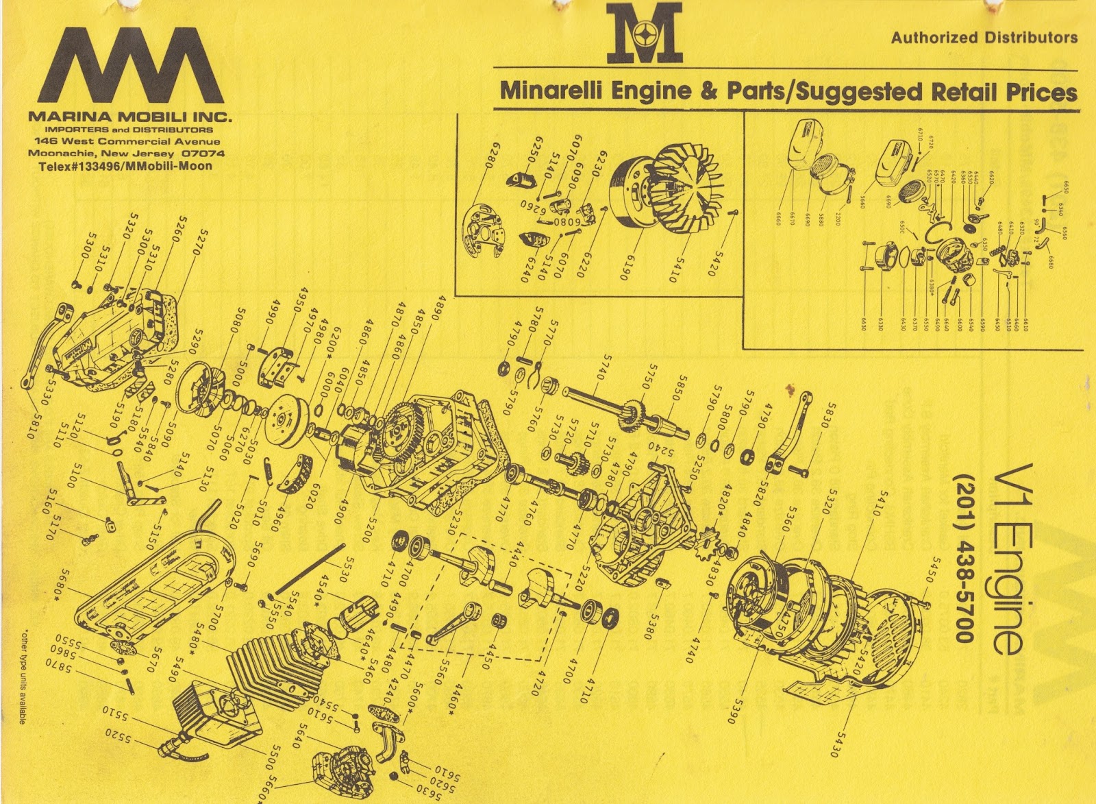 Home Alone with Mopeds.: Negrini and Pacer dealer pictures + Hi-res ...