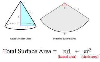 BHMS Proving it!: 8th Grade - Cones