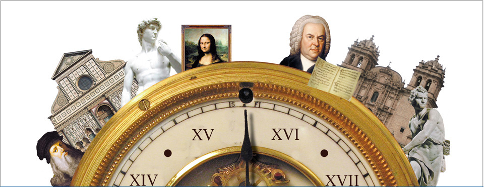 Historia Universal: Índice