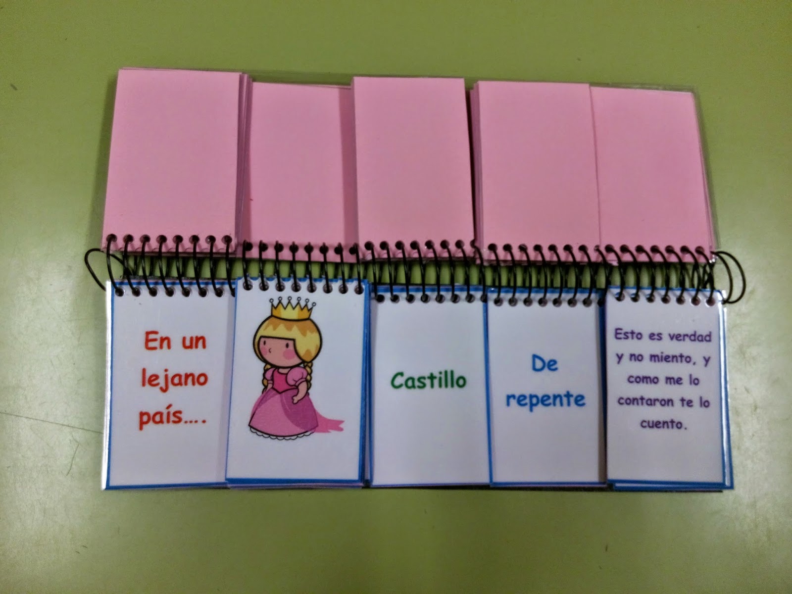 50 Recursos para Educación Infantil: Libro móvil para crear cuentos