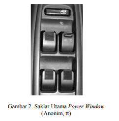 Komponen Sistem Power Window