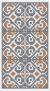 MODELE BRODERIE PENTRU COSTUMUL POPULAR ROMANESC : MODELE COSTUME ...