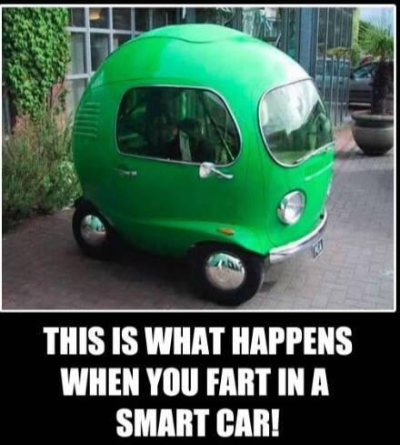 How to Know There is no "Climate Crisis" - EPautos - Libertarian Car Talk