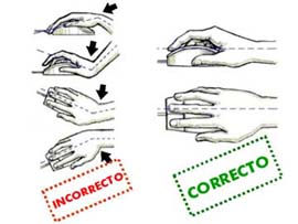 informática-artística: EL MANEJO CORRECTO DEL MOUSE