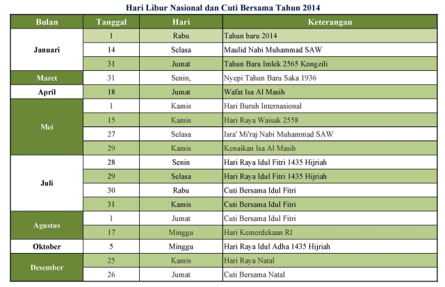 Daftar Hari Libur Nasional dan Cuti Bersama Tahun 2014. - Pusat ...