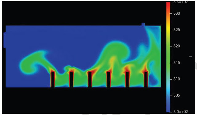 TUTORIAL 03: CFD ANALYSIS OF DATA CENTER USING OPEN FOAM SOFTWARE