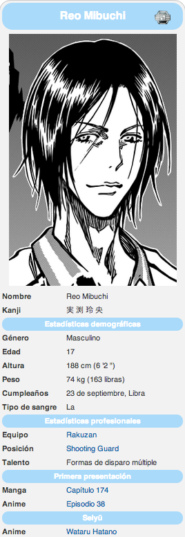 Kuroko no Basket : KnB Personajes