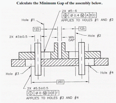 Product Design Engineering: Tolerance Stack-up