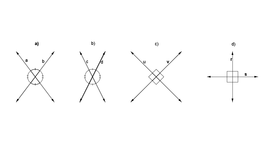 Rectas Paralelas y Perpendiculares: 2013