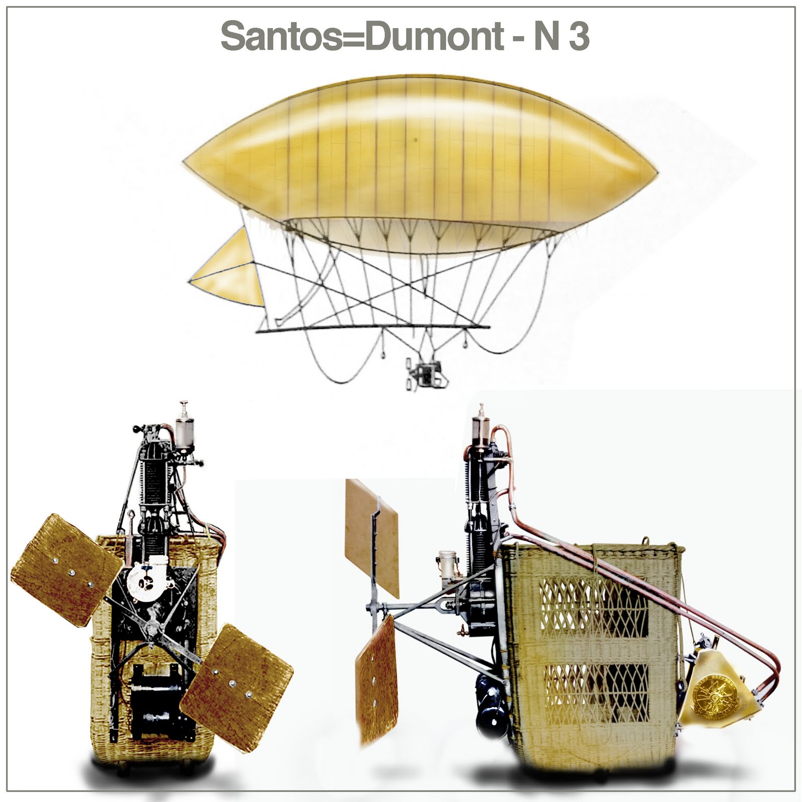 The wonderful life of Santos=Dumont by Luiz Pagano: Inventions of ...