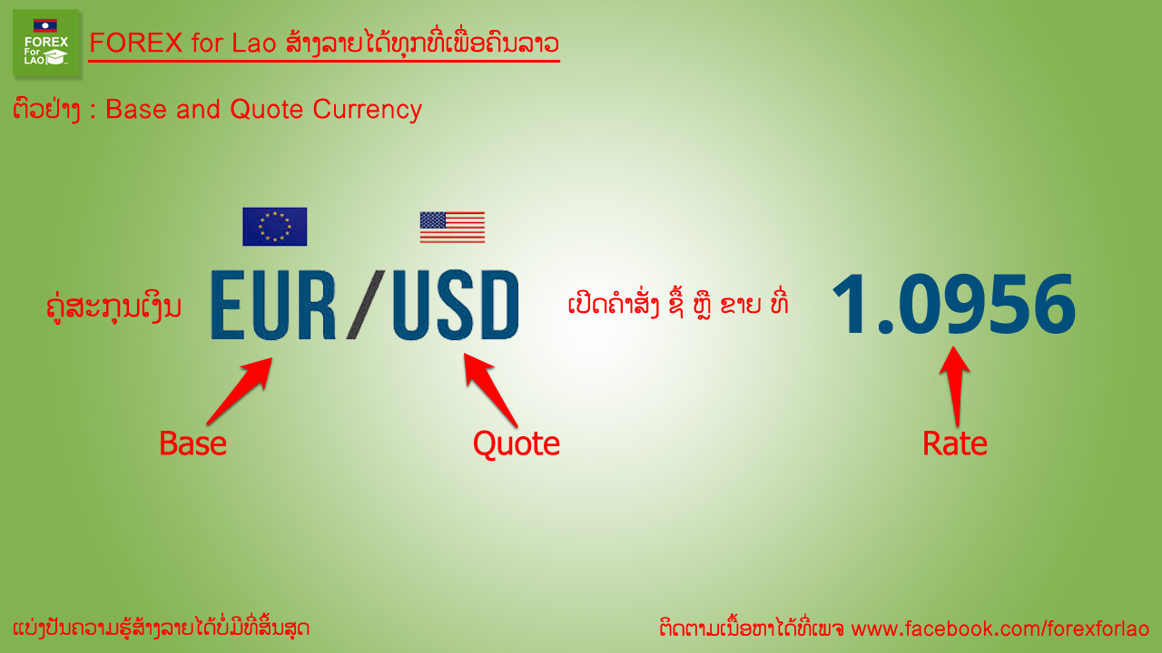Base & Quote Currency ແມ່ນຫຍັງ?