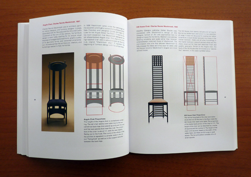 podio: Geometry of design