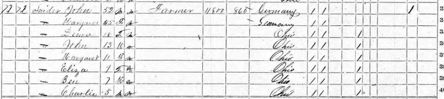 Climbing My Family Tree: August 2017