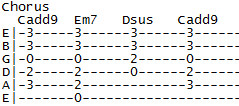 Disarm guitar tabs & Chords by Smashing Pumpkins