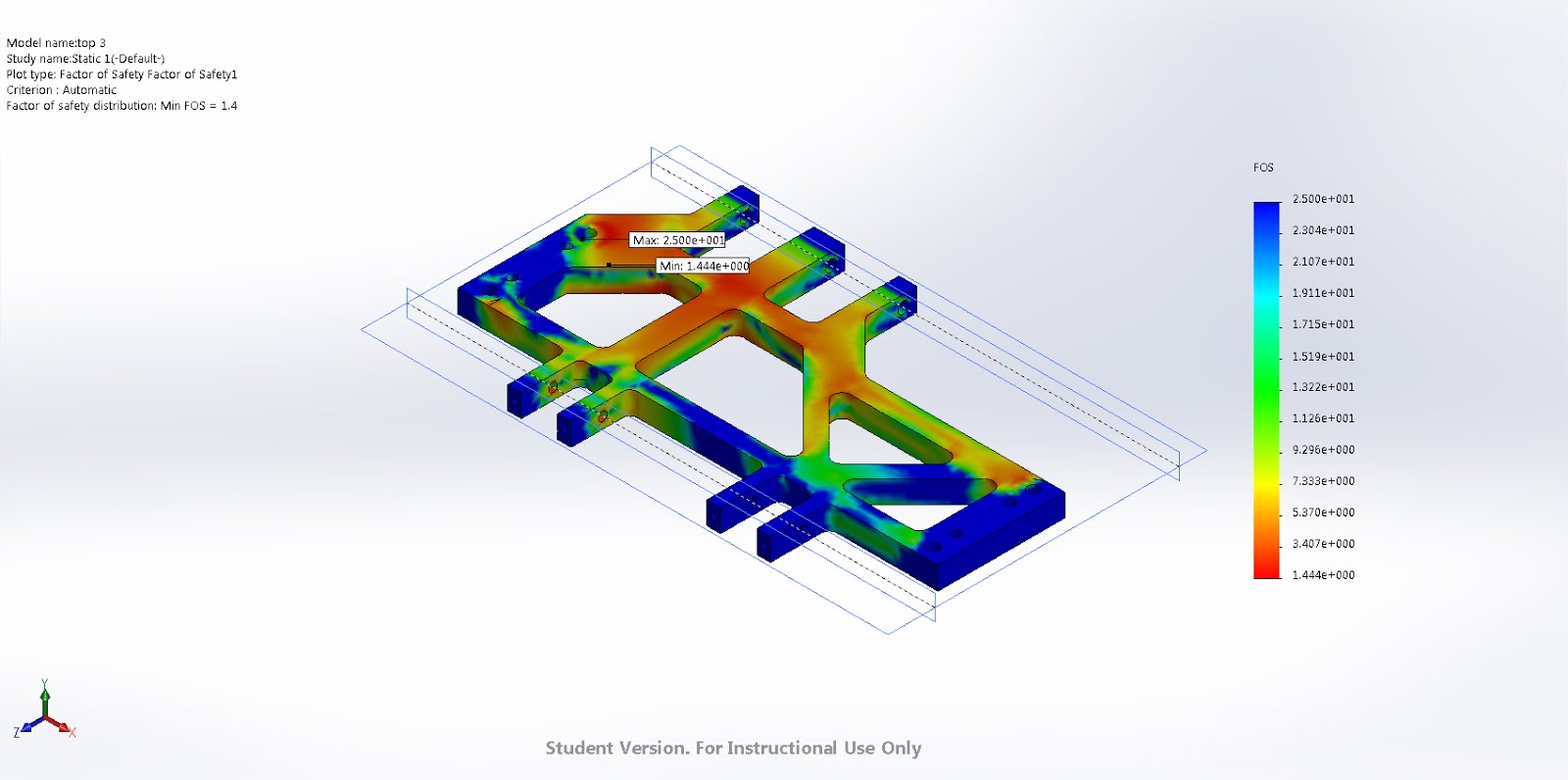 Group 940-05: FSAE Pedal Box Assembly: Week 6