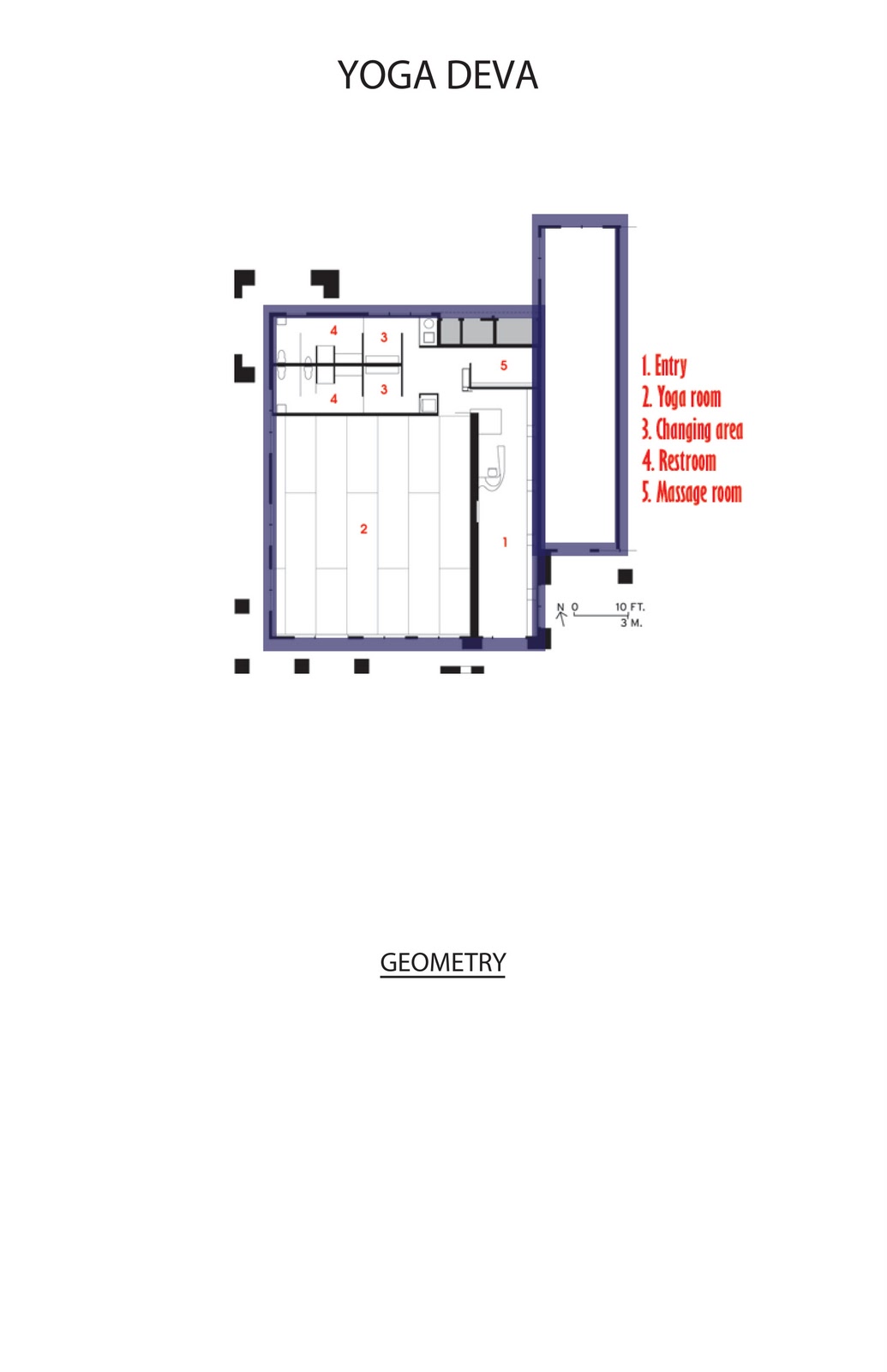 Xavier's ARCH: Building Analysis (Yoga Deva)