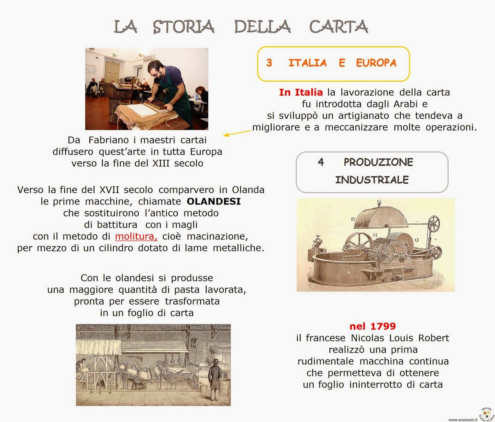 Paradiso delle mappe: La storia della carta