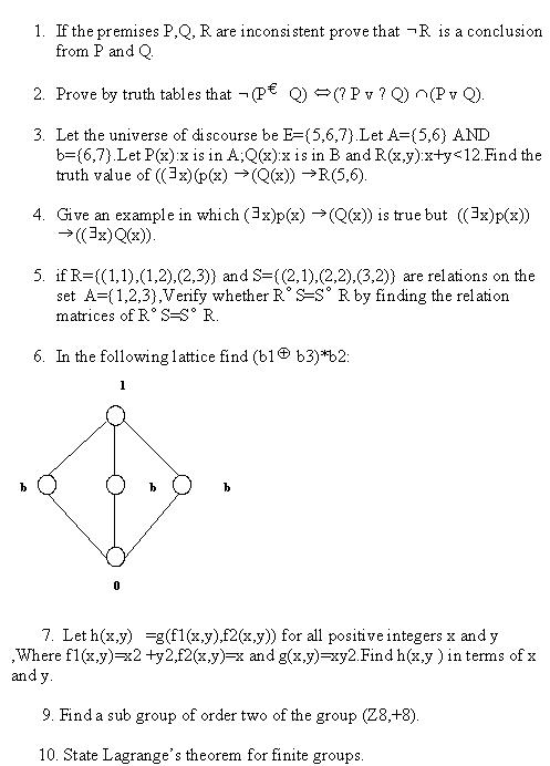 My Question Bank: MA1256 -DISCRETE MATHEMATICS question papers Previous ...