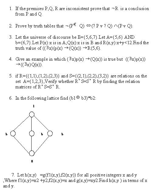 My Question Bank Ma1256 Discrete Mathematics Question Papers Previous Year Anna University 