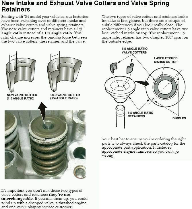 Stan的測試館: 道聽途說之S2000 Valve Retainer and Valve Cotter