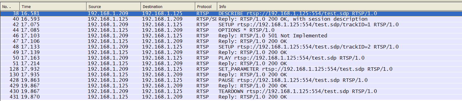 RTSP - Real Time Streaming Protocol (RTSP)