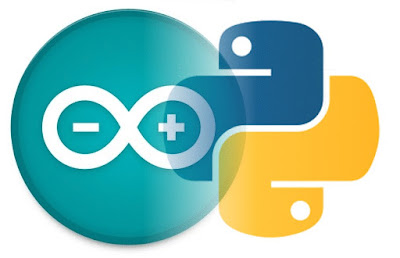 Conclusión - Introducción PYTHON