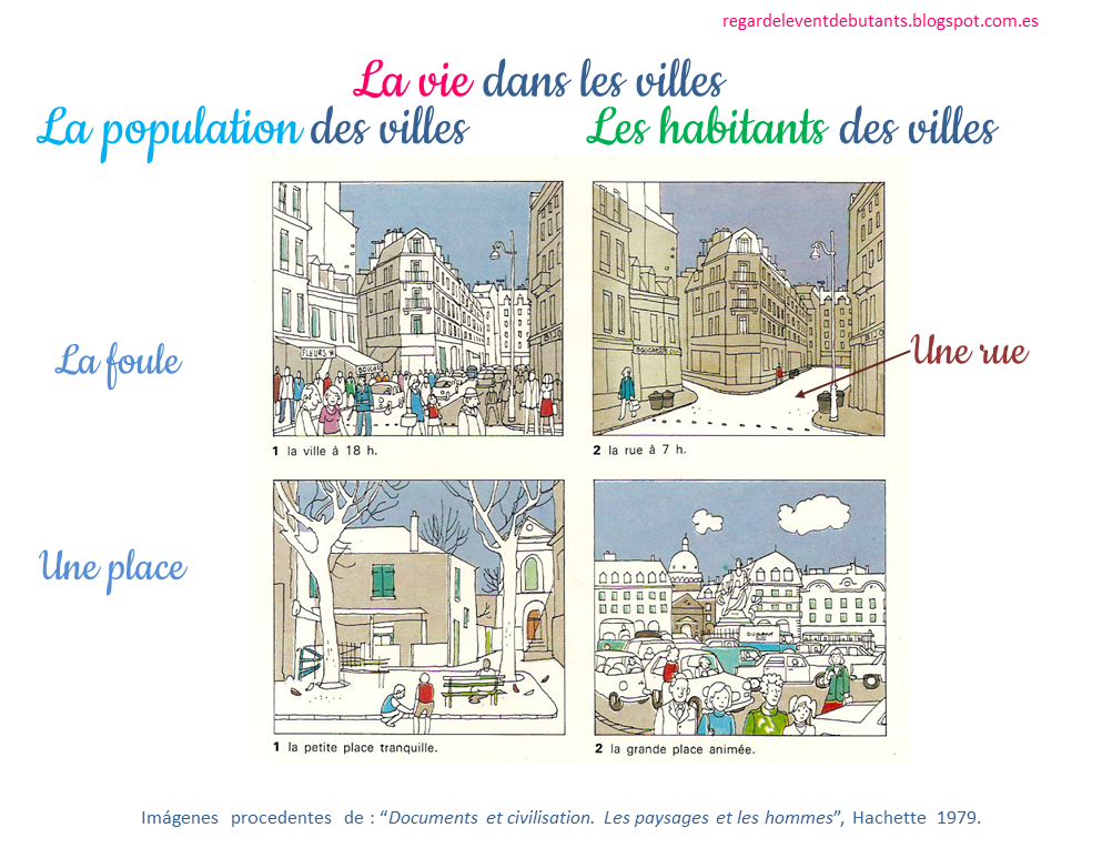Regardelevent débutants: La vie dans la ville (1)