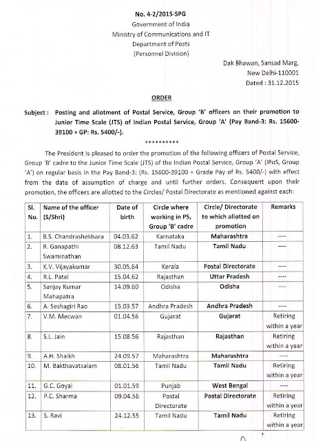 All India Association of Inspectors and Assistant Superintendent of ...