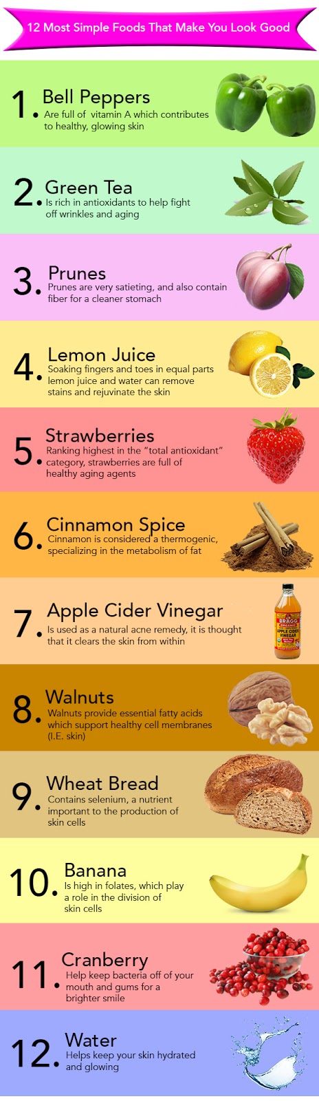12 Most simple foods that make you look good - My Beauty Health Tips