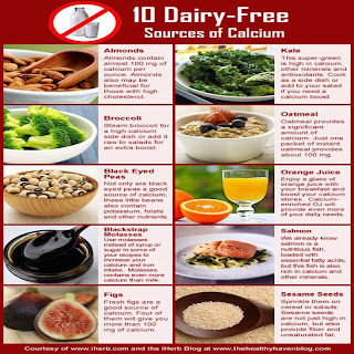 Welcome to Mutiara Bukit Jalil's Blog!: 10 Dairy-Free Sources of Calcium
