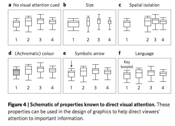 Better Posters: Link roundup for June 2017