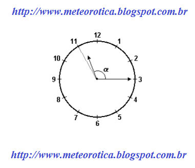 M.E.T.E.O.R.O.T.I.C.A: Exercícios resolvidos sobre Arcos Côngruos