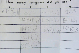 Paula's Primary Classroom: Penguin Fun