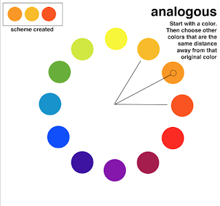 NAHS: INSTRUCTIONS: Color Harmonies