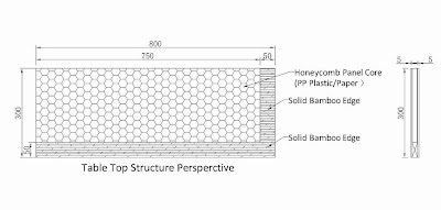 greenbamboofurniture: Bamboo Table Top