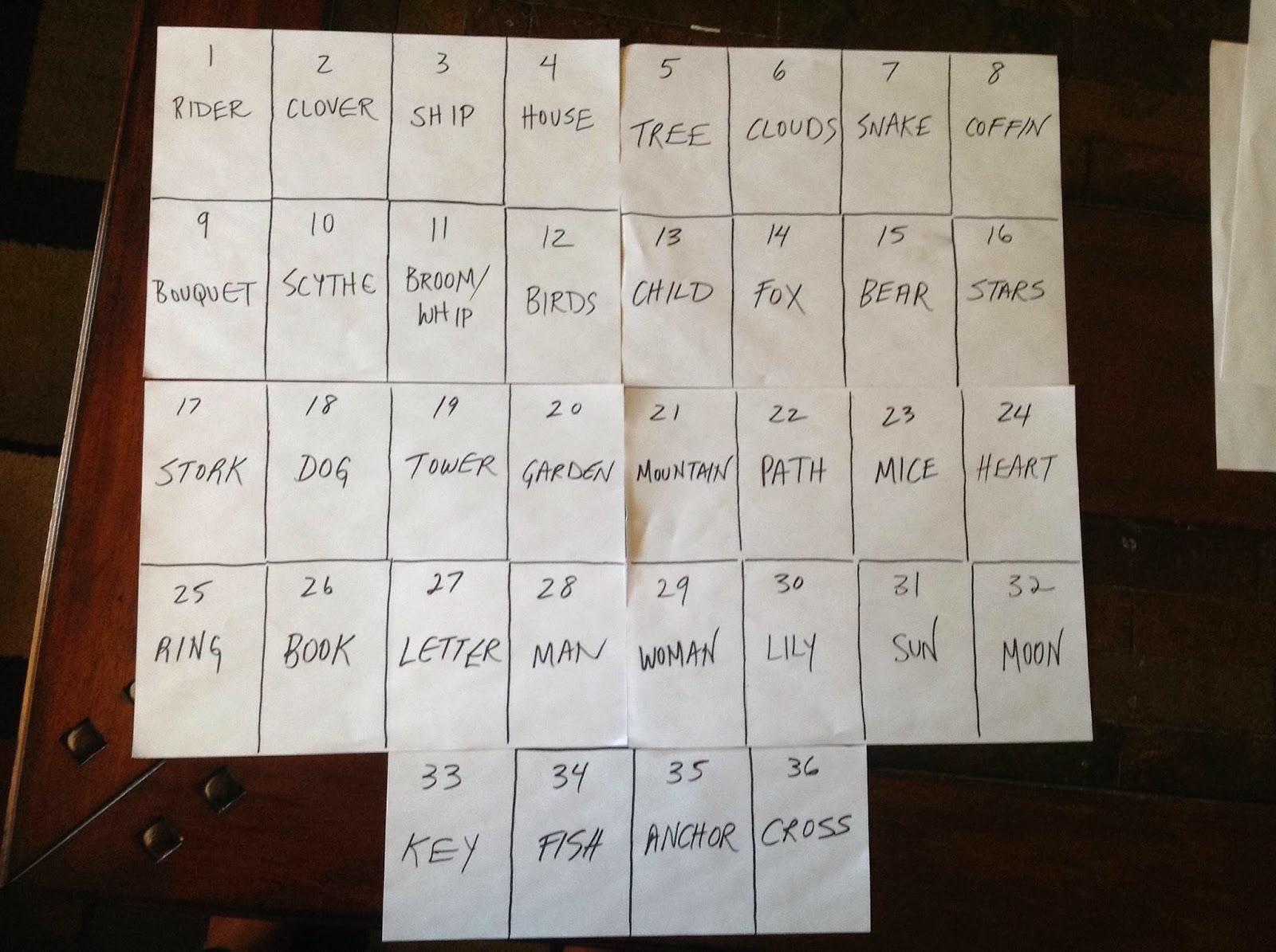 First Earth Tarot: Making a Grand Tableau Mat