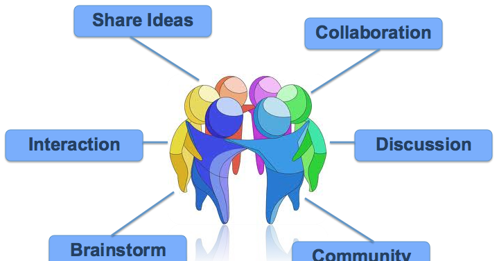 Special Education and the Importance of Collaboration ~ Importance Of ...