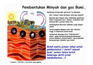 Kliping Eksploitasi Sumber Daya Alam - TUKANG NGETIK