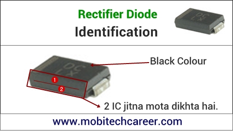 Rectifier Diode Identification in Hindi | MobiTech Career
